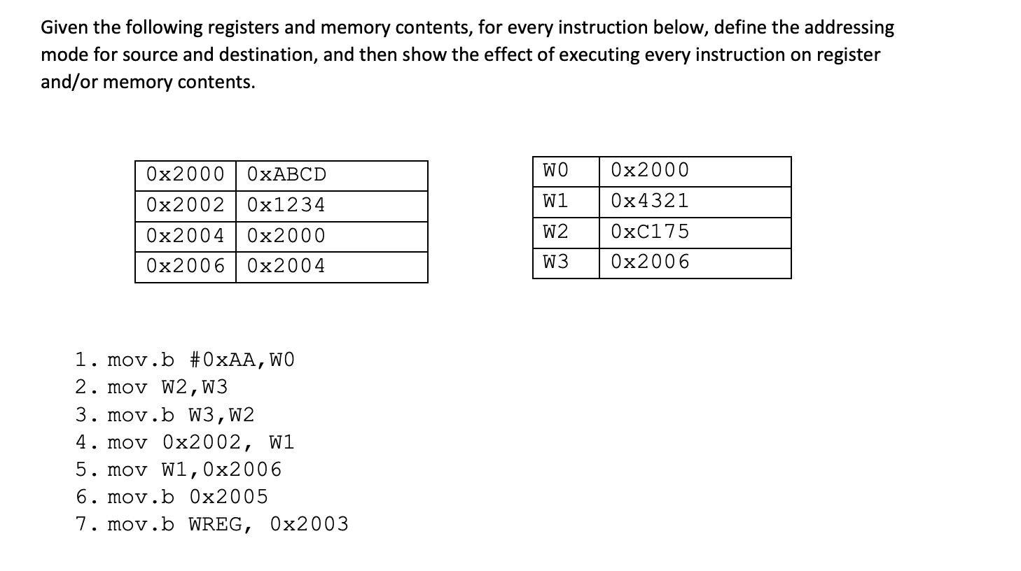 Solved Given the following registers and memory contents, | Chegg.com