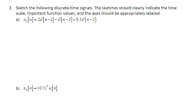 Solved 2. Sketch the following discrete-time signals. The | Chegg.com