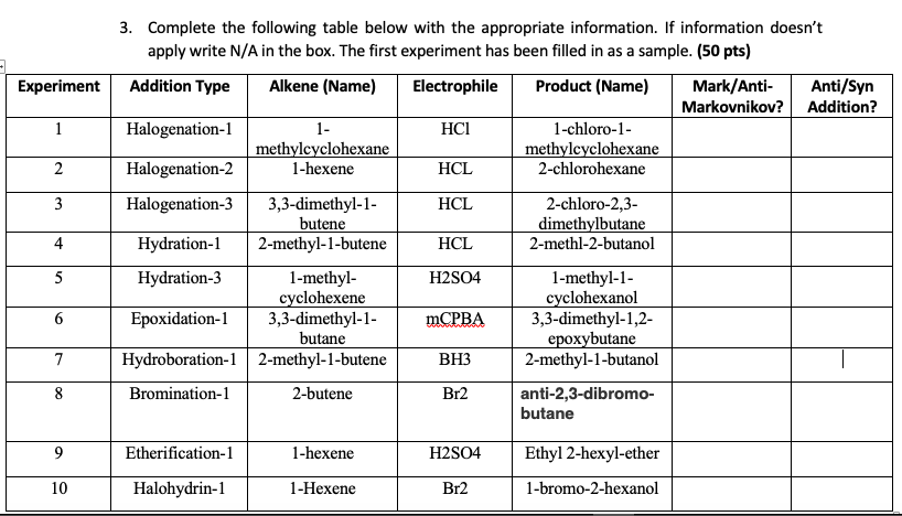 Solved Can someone help drawing out the mechanisms for these | Chegg.com