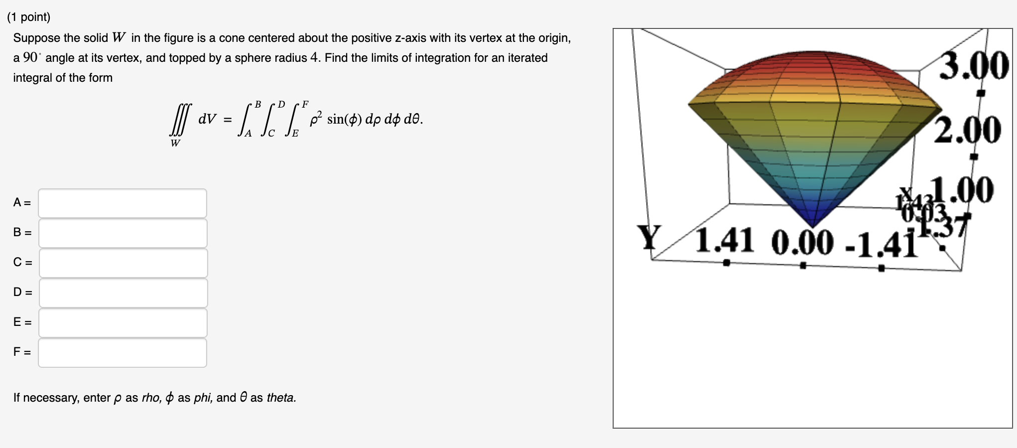 (1 point) Suppose the solid W in the figure is a cone | Chegg.com