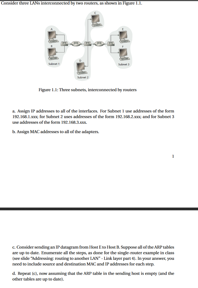 Consider three LANs interconnected by two routers, as | Chegg.com