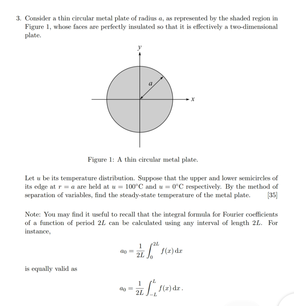 3. Consider a thin circular metal plate of radius a, | Chegg.com