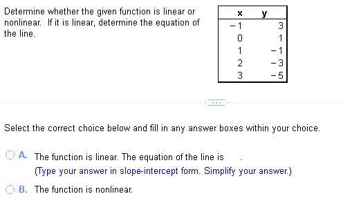 Solved Determine whether the given function is linear or | Chegg.com