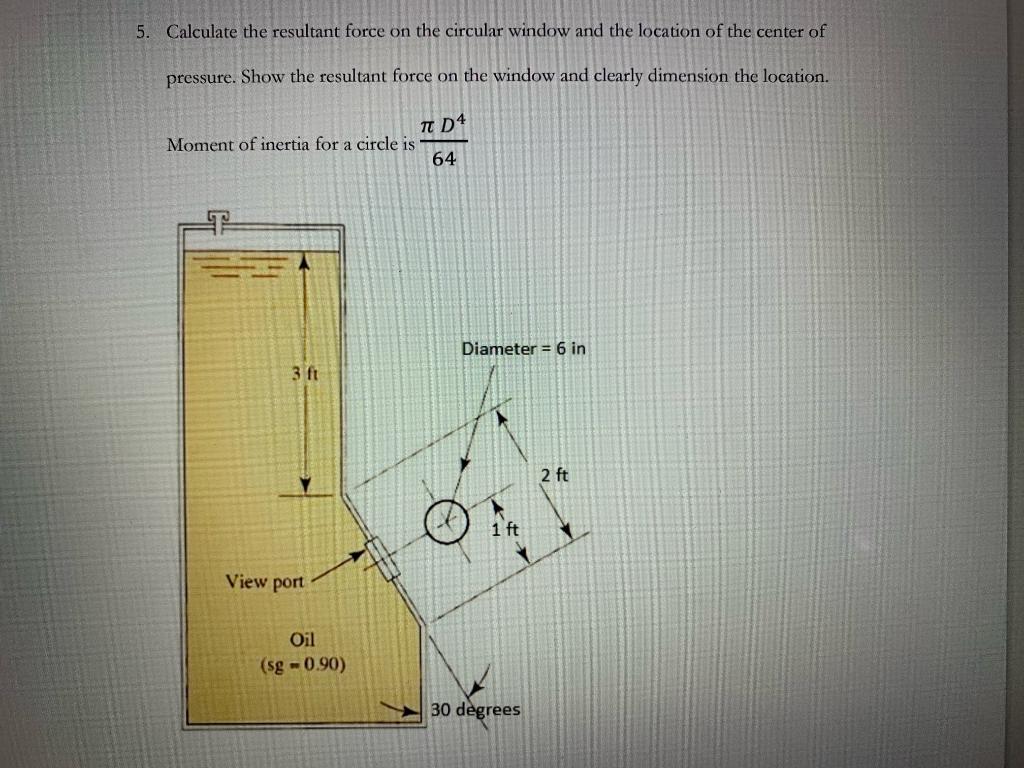 Solved 5. Calculate the resultant force on the circular | Chegg.com