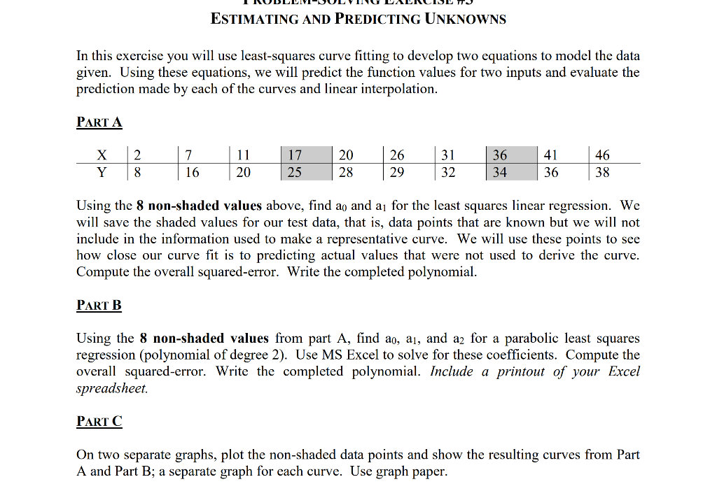 Solved In this exercise you will use least-squares curve | Chegg.com