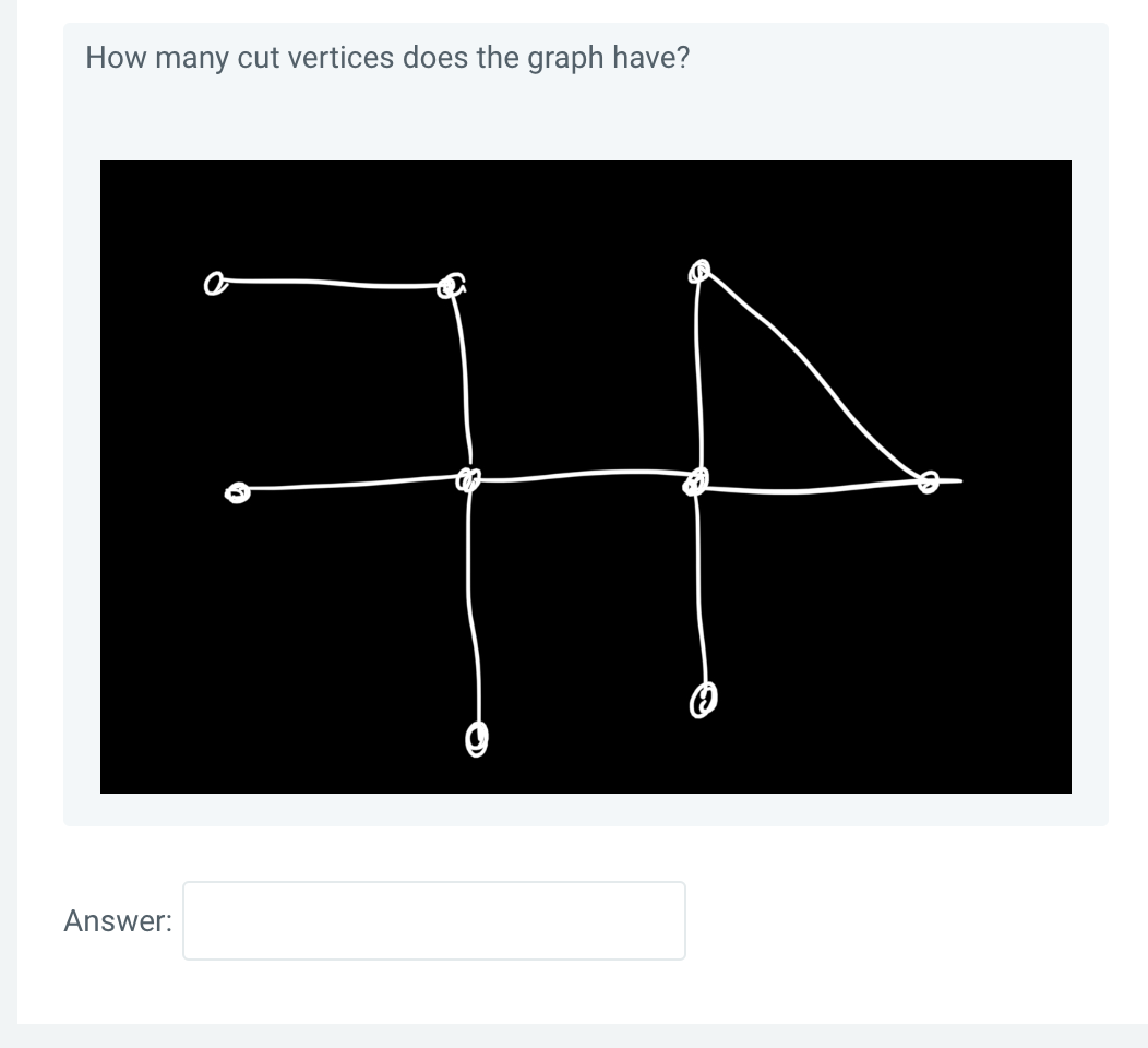 Solved How many cut vertices does the graph have? | Chegg.com