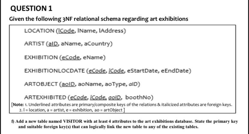 Solved QUESTION 1 Given the following 3NF relational schema | Chegg.com