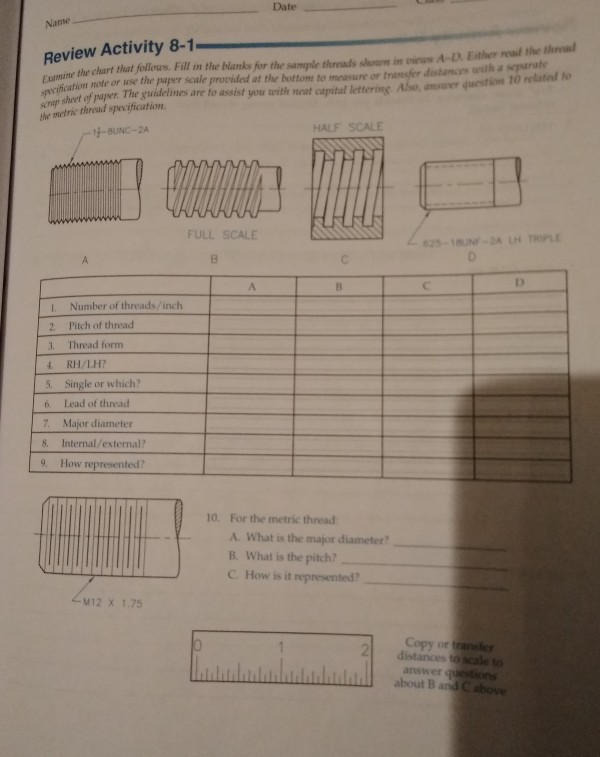Solved Date Name i ther Review Activity 8-1 tech . Fate | Chegg.com