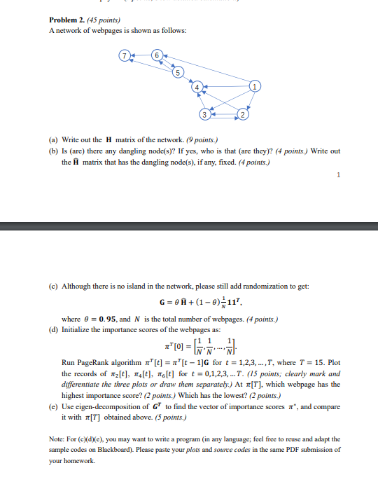 Solved Problem 2. (45 points) A network of webpages is shown | Chegg.com