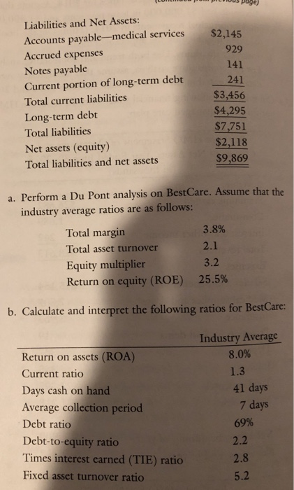 Solved l 20rt and 2015. the following financial statements | Chegg.com