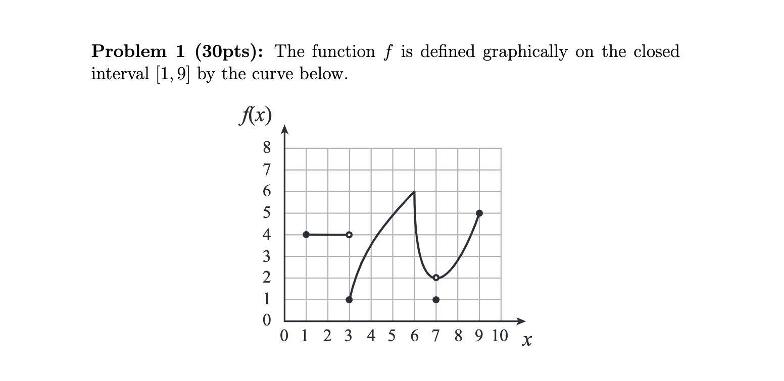 Solved does the extreme value theorem and/or mean value | Chegg.com
