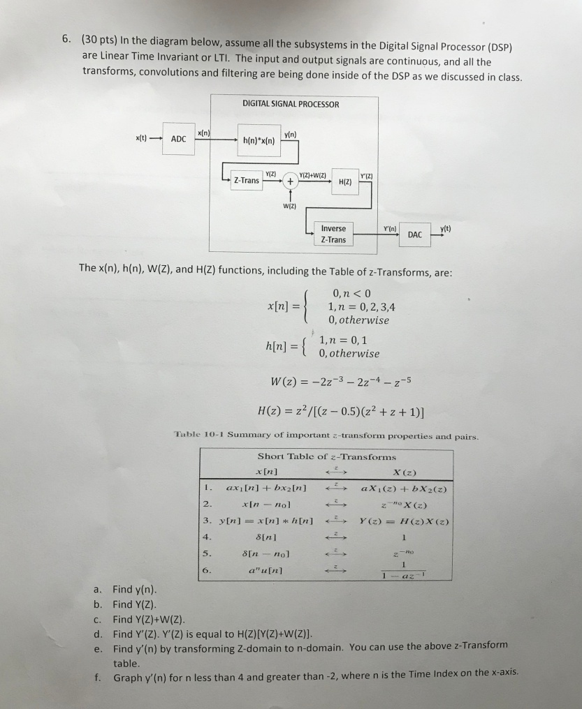 Solved (30 pts) In the diagram below, assume all the | Chegg.com