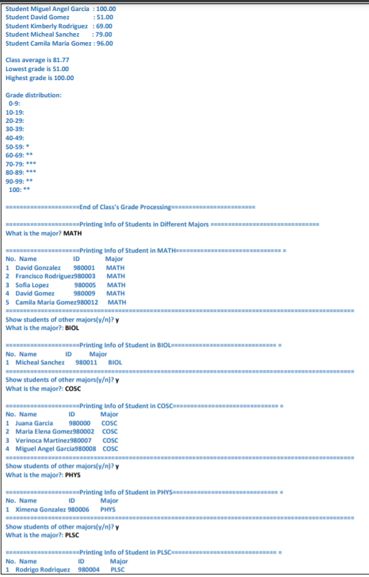 Solved After examining the provided code for GradeBook | Chegg.com