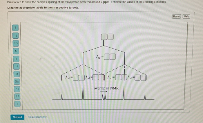 Solved OH CH CH CH2 Offset: 24 ppm 718 70s 10 δ (ppm) Draw | Chegg.com