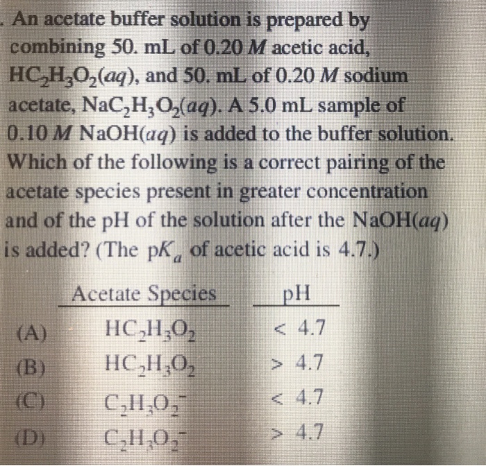 Solved An acetate buffer solution is prepared by combining | Chegg.com