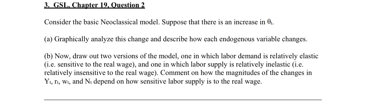 Solved Consider the basic Neoclassical model. Suppose that | Chegg.com