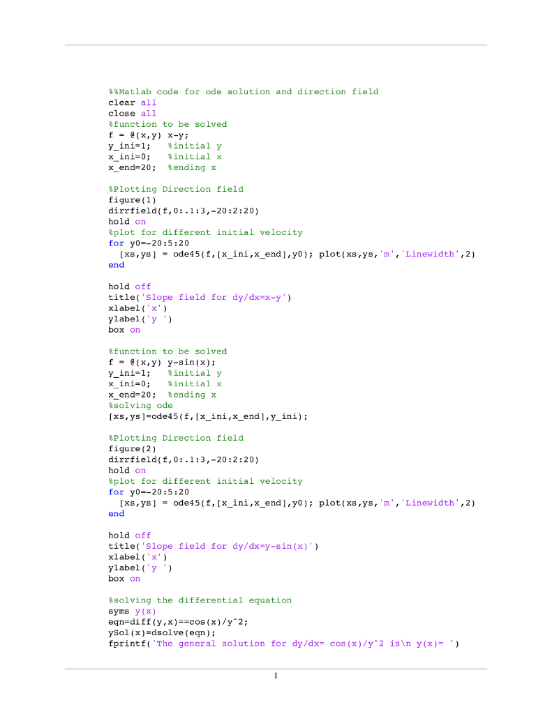 I am having difficulties with MatLab. If you could | Chegg.com