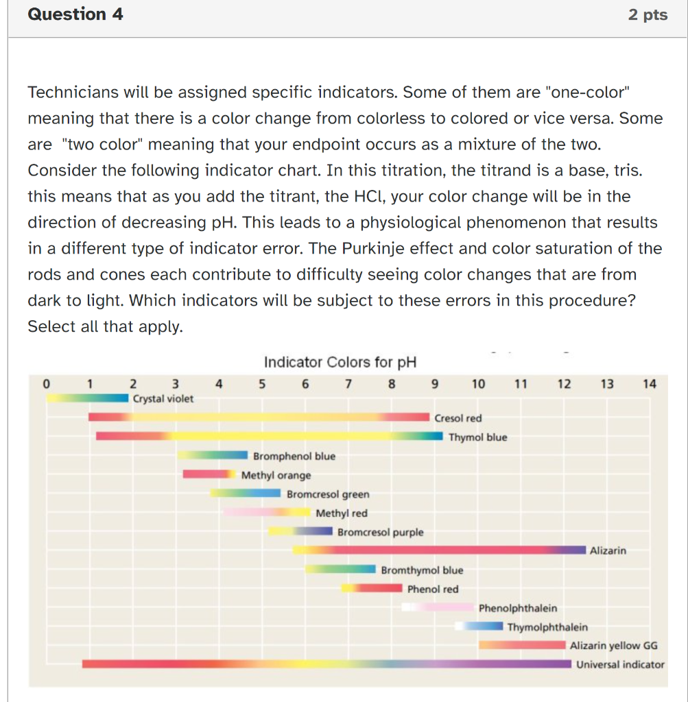 Solved Technicians will be assigned specific indicators. | Chegg.com