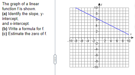 Solved Identify where f is increasing and where f is | Chegg.com