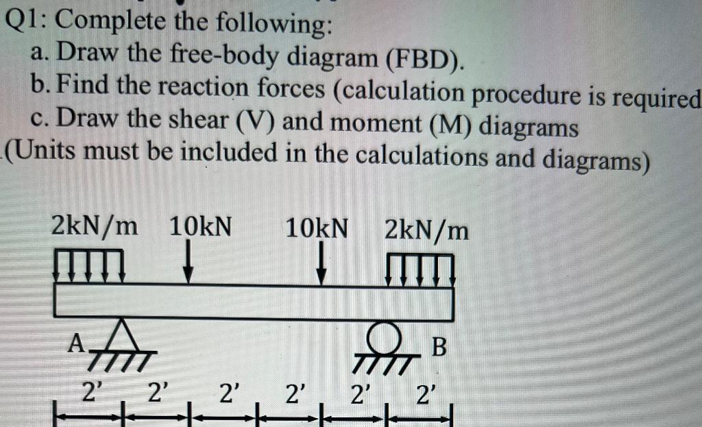 Solved Q1: Complete the following: a. Draw the free-body | Chegg.com