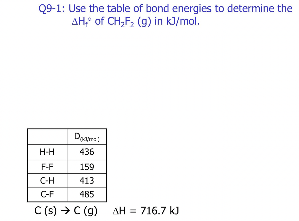Solved Q9-1: Use the table of bond energies to determine | Chegg.com