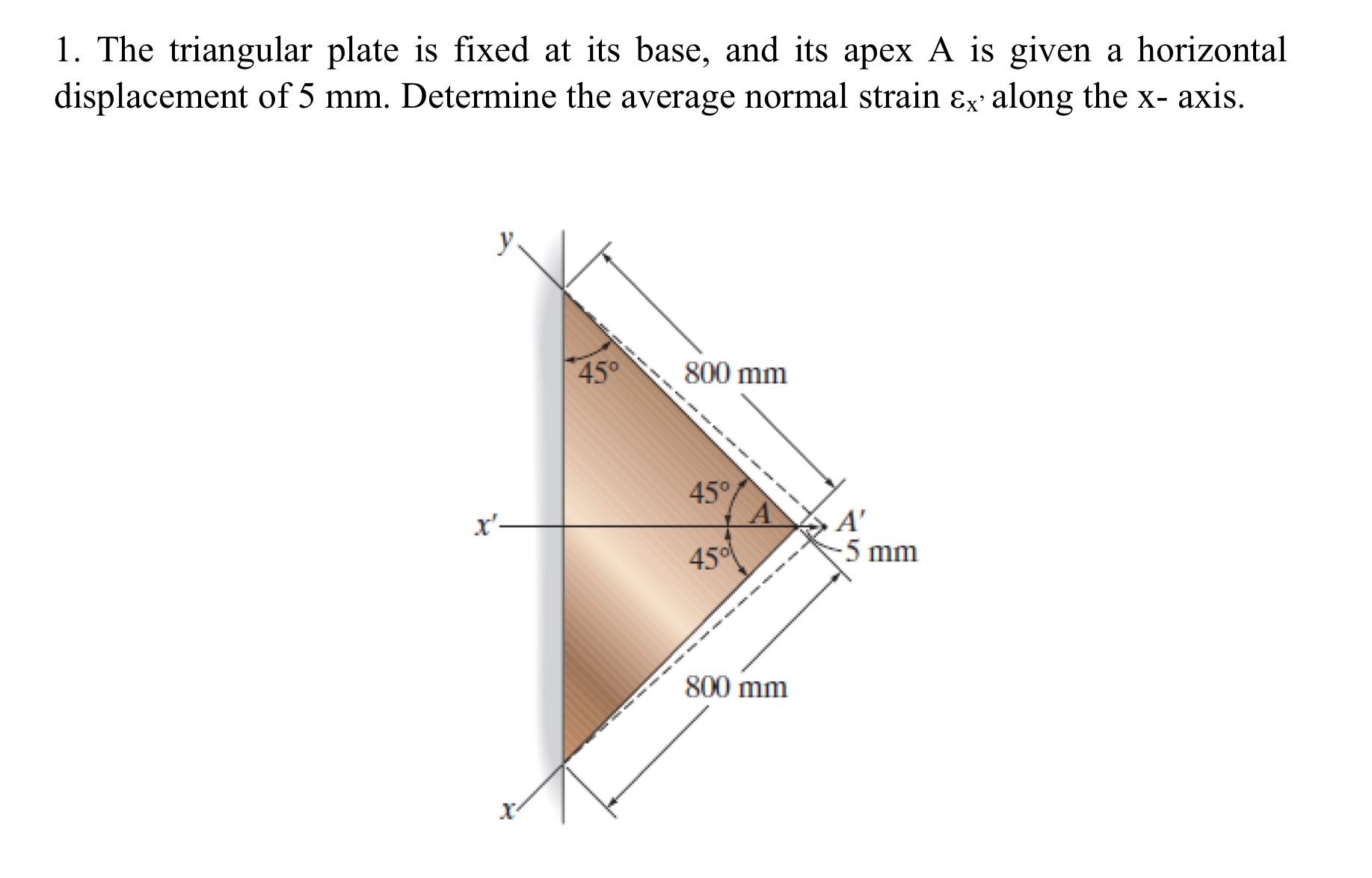Solved 1. The triangular plate is fixed at its base, and its | Chegg.com