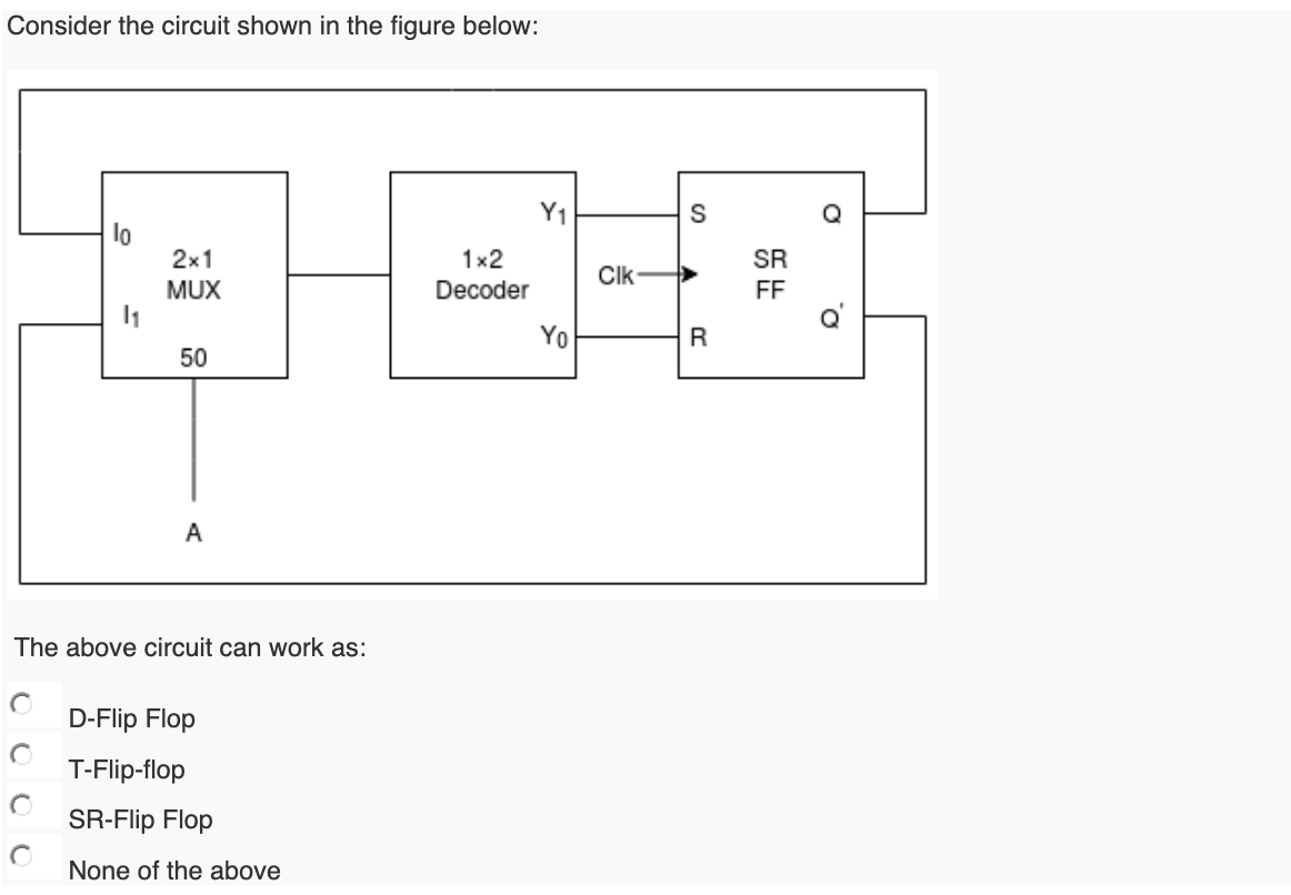 Solved Consider the circuit shown in the figure below: S lo | Chegg.com