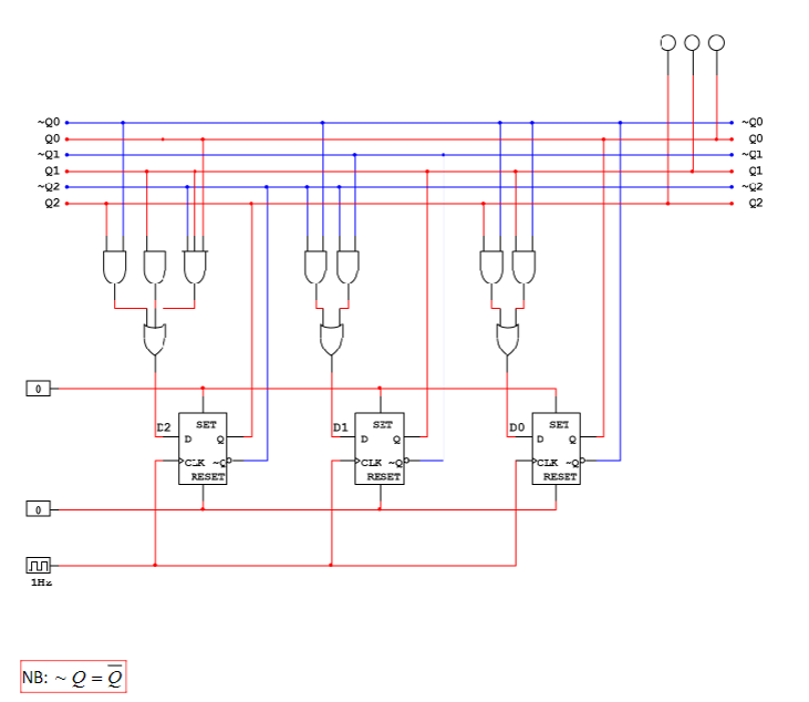 Solved Analyze the circuit below:a. ﻿Derive logical | Chegg.com