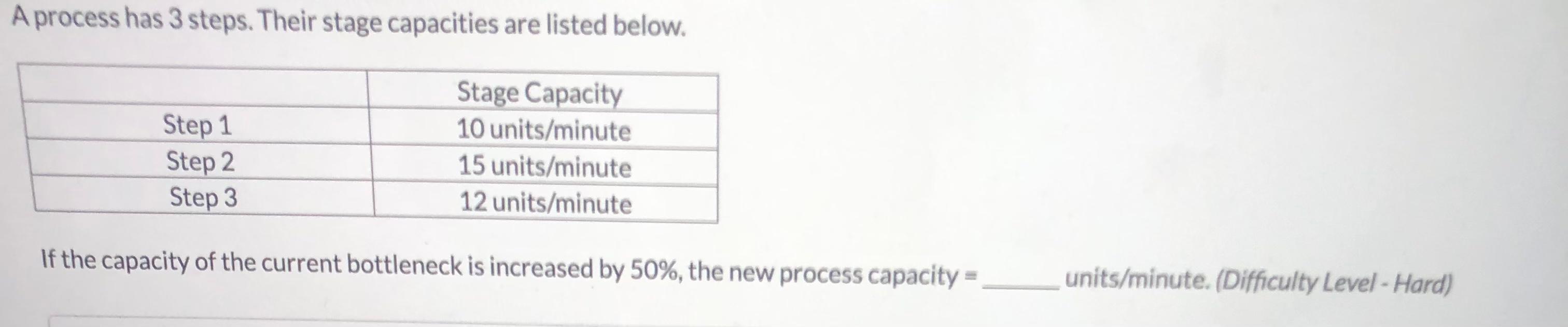 Solved A process has 3 steps. Their stage capacities are | Chegg.com