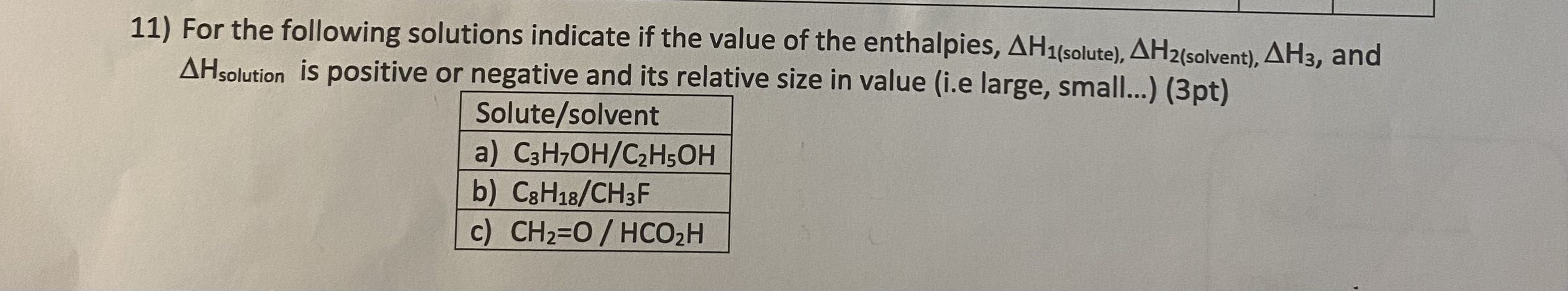 Solved 11) For the following solutions indicate if the value | Chegg.com