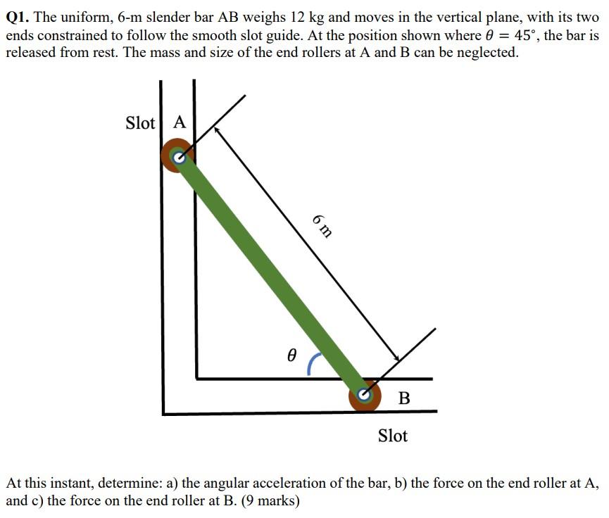 Solved Q1. The uniform, 6-m slender bar AB weighs 12 kg and | Chegg.com