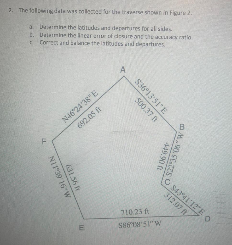 Solved 2. The following data was collected for the traverse | Chegg.com