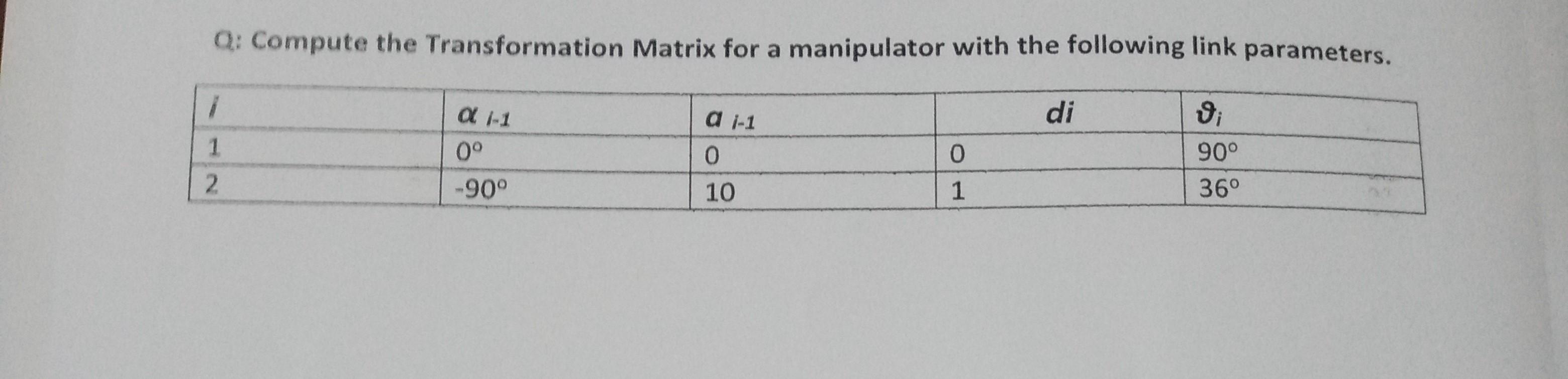 Solved Q: Compute the Transformation Matrix for a | Chegg.com