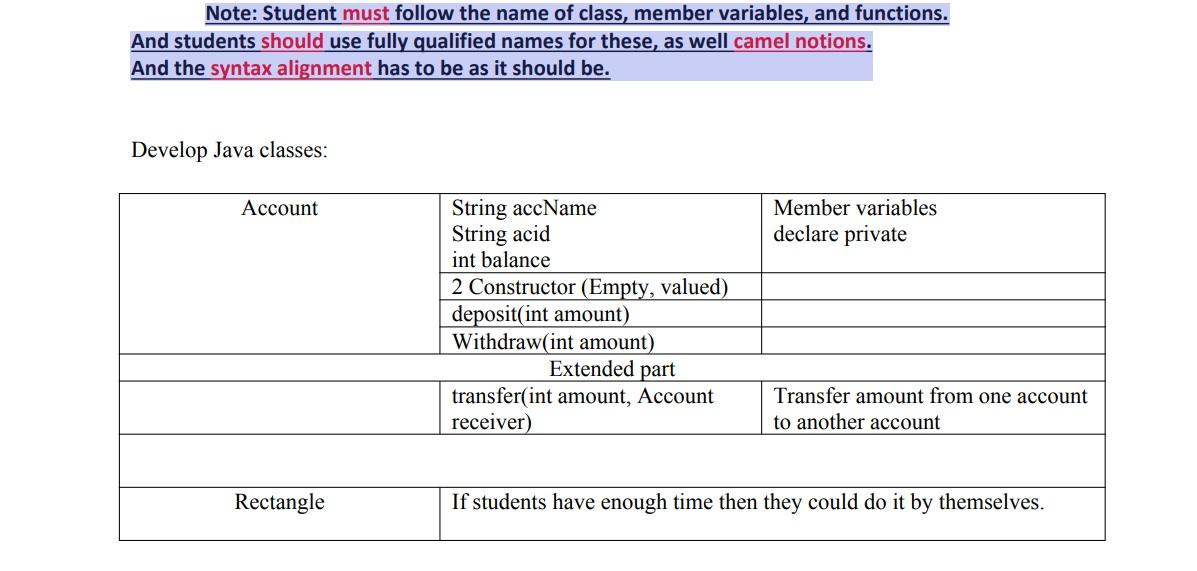 Solved Note: Student must follow the name of class, member | Chegg.com
