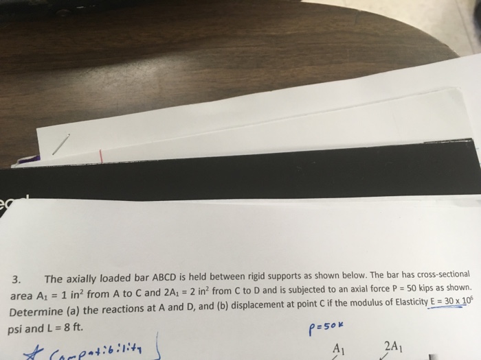 Solved 3. The axially loaded bar ABCD is held between rigid | Chegg.com Solved 3. The axially loaded bar ABCD is held between rigid | Chegg.com