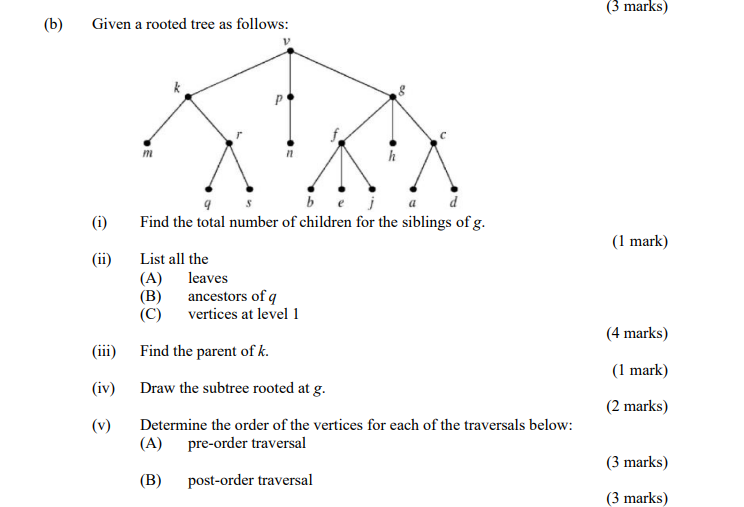 Solved (3 marks) (b) Given a rooted tree as follows: m SA be | Chegg.com