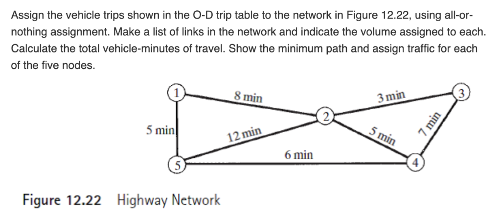 Assign the vehicle trips shown in the O-D trip table | Chegg.com