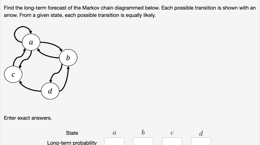 Solved Find the long-term forecast of the Markov chain | Chegg.com