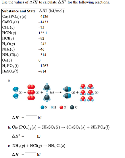Solved Use the values of AHf to calculate AH° for the | Chegg.com