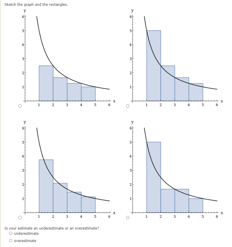 Solved (a) Estimate the area under the graph of f(x)=5/x | Chegg.com