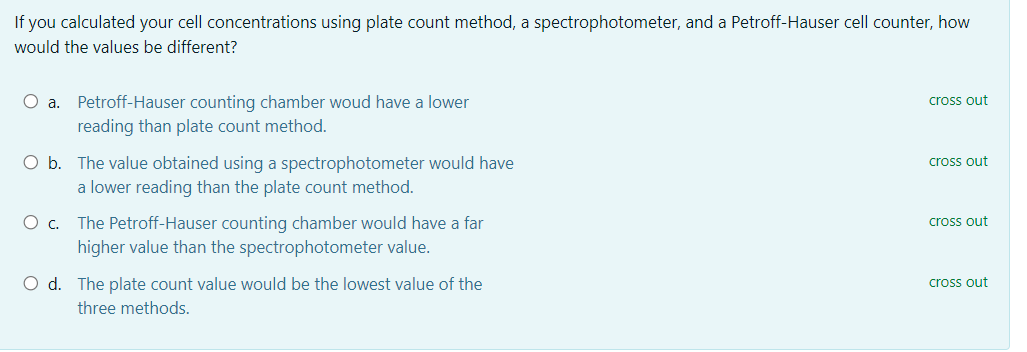 Solved If you calculated your cell concentrations using | Chegg.com