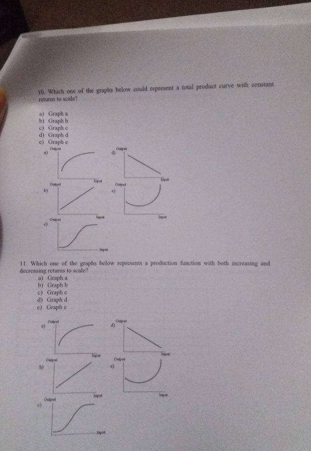 Solved 10. Which one of the graphs below could represent a | Chegg.com