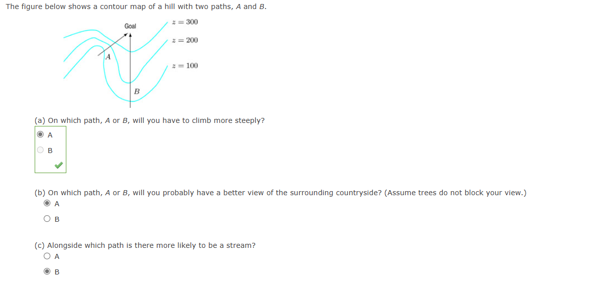 Solved The figure below shows a contour map of a hill with | Chegg.com
