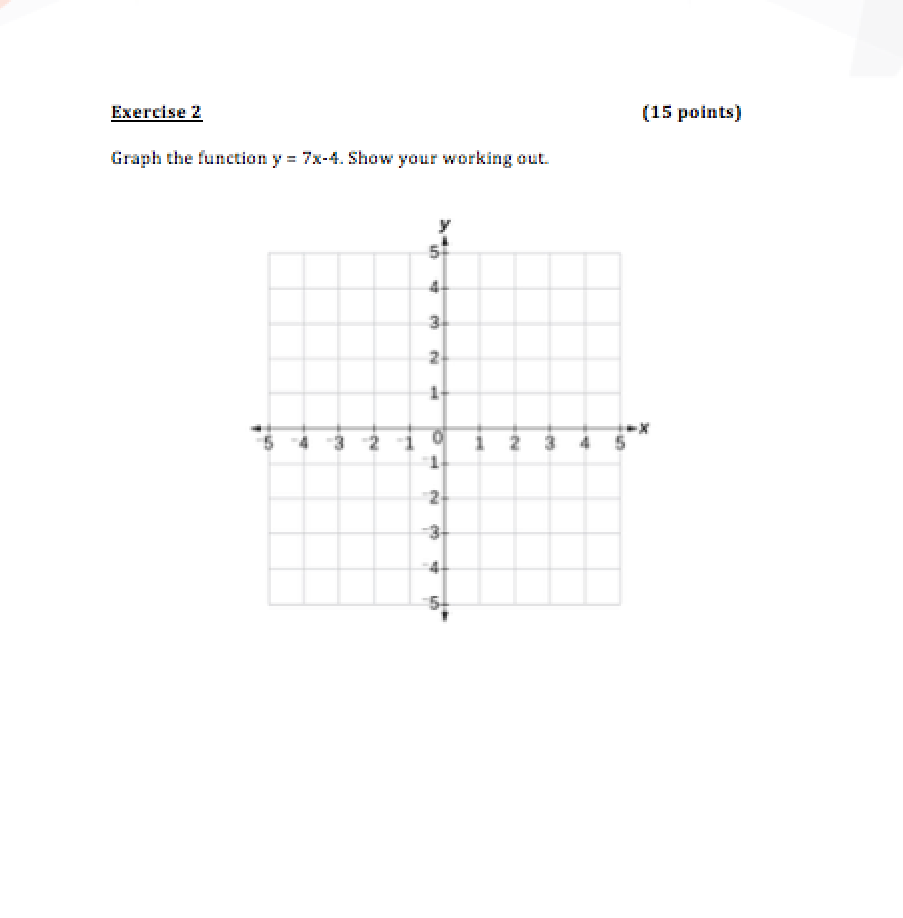 Solved Exercise 2 (15 points) Graph the function y = 7x-4. | Chegg.com