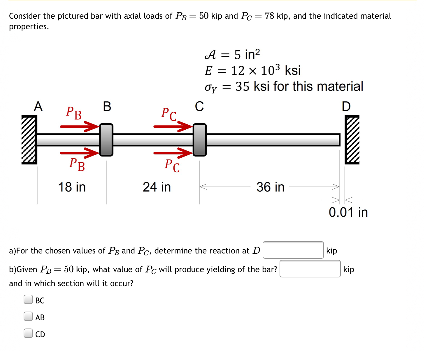 Solved Consider the pictured bar with axial loads of | Chegg.com