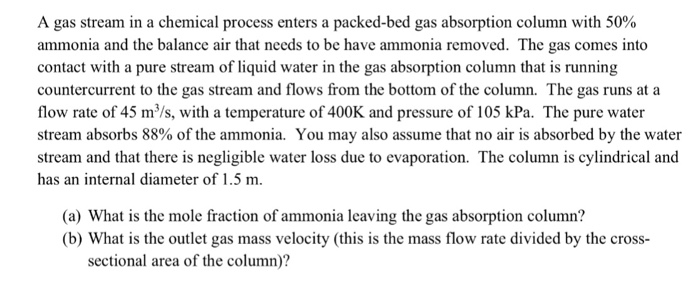 Solved A gas stream in a chemical process enters a | Chegg.com