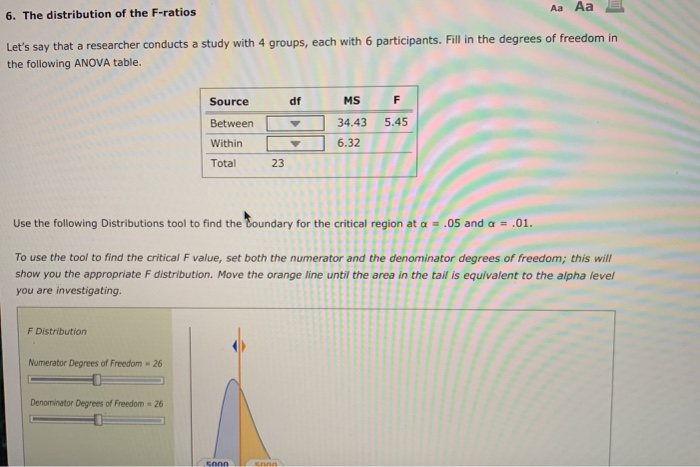 Solved 6. The distribution of the F-ratios Let's say that a | Chegg.com