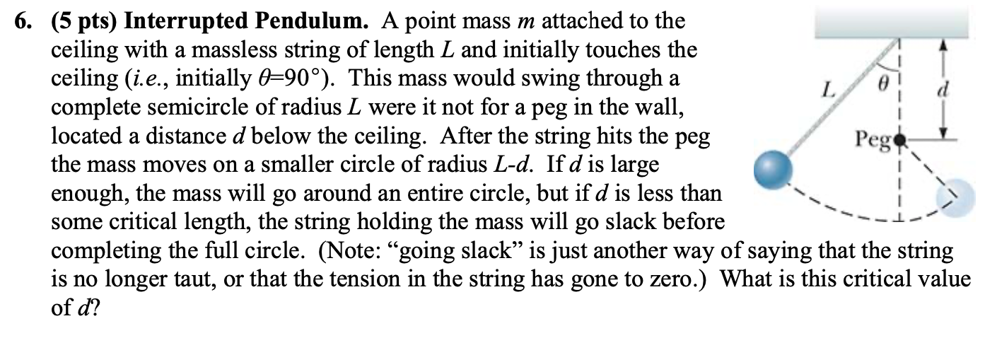 Solved Peg 6. (5 pts) Interrupted Pendulum. A point mass m | Chegg.com