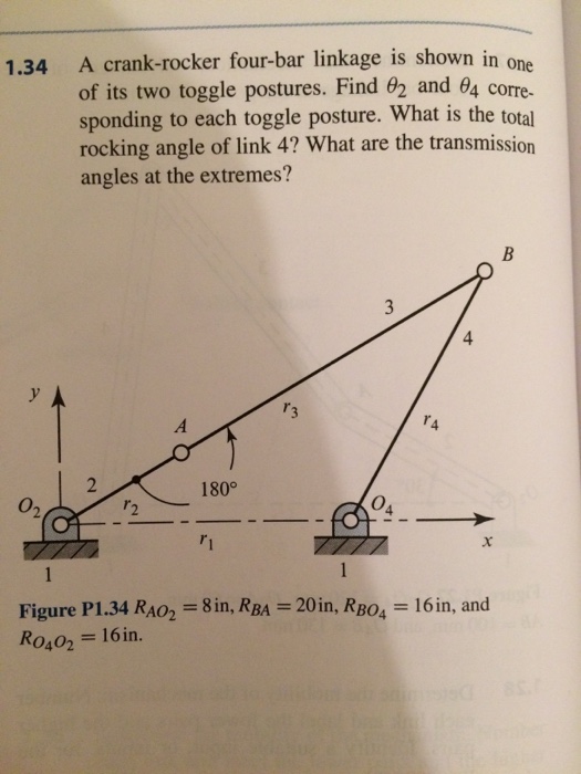 Solved A crank-rocker four-bar linkage is shown in one of | Chegg.com