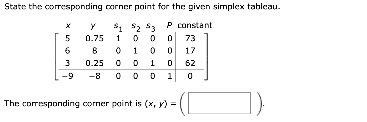 Solved State the corresponding corner point for the given | Chegg.com